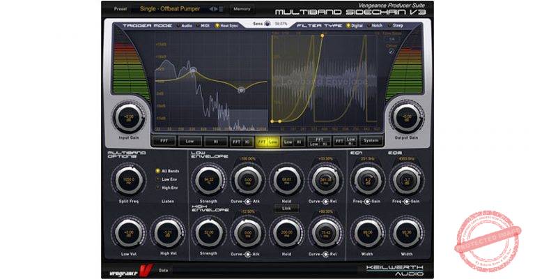 15 Best Compressor VST Plugins 2025 - Music Industry How To